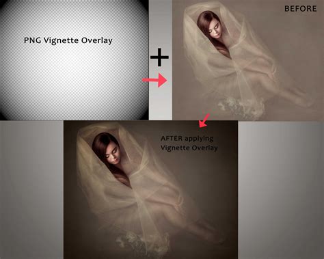 Vignette Texture