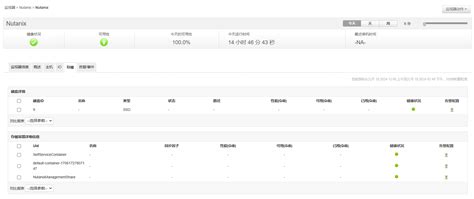 Nutanix监视工具 Nutanix性能监视 Manageengine Applications Manager