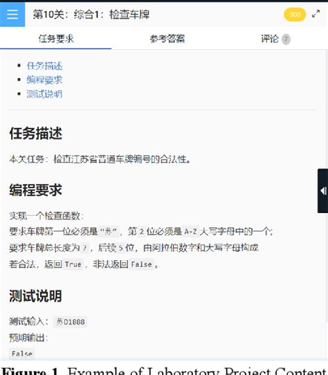 Figure 1 From Exploration Of Machine Learning Teaching Based On The Educoder Platform Semantic