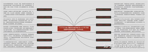 为什么这12个TikTok热门爆款类目建议你收藏TikTok跨境电商平台新手快速起号运营指导 知乎