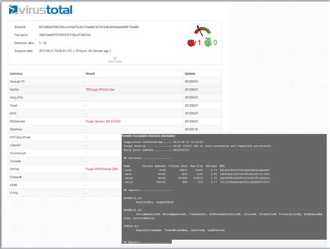 Micrmsoft Blog Not Affiliated With Microsoft