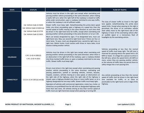 Matthiesen Memes Best Collection Of Funny Matthiesen Pictures On Ifunny