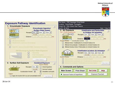 Human Health Risk Assessment Pdf