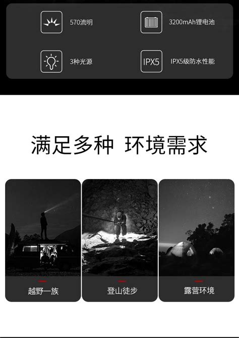 山力士牧野3无极调光感应头灯头戴式强光越野露营户外高亮头灯 阿里巴巴