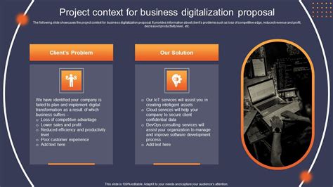 Project Context For Business Digitalization Proposal Ppt Model Pictures Pdf