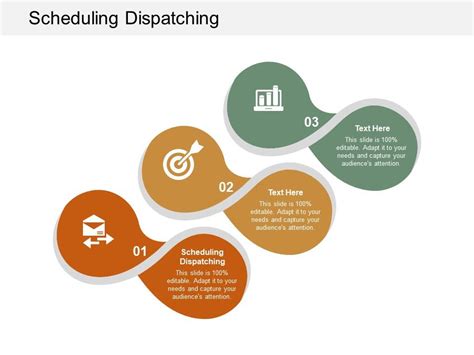 scheduling dispatching ppt powerpoint presentation styles microsoft cpb