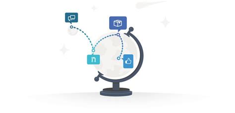 Build Software Better Together Software Projects Development Open Source Projects