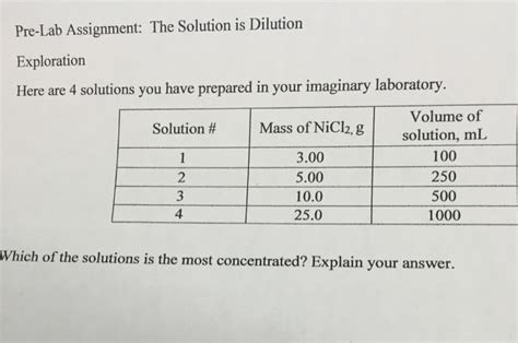 Solved Pre Lab Assignment The Solution Is Dilution