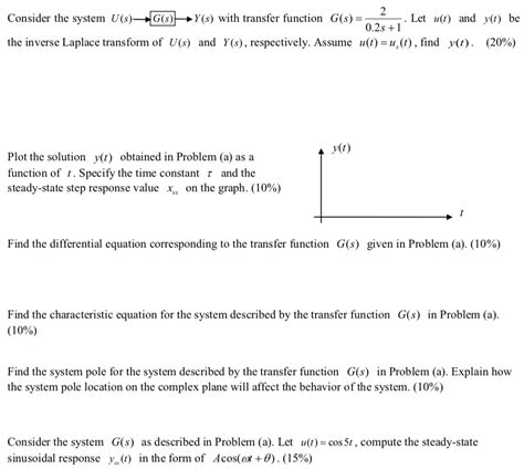 solved consider the system u s →g s y s with transfer