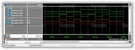 Air Supply Lab Ee2449 Lab 05 Boolean Algebra And Verilog Simulation