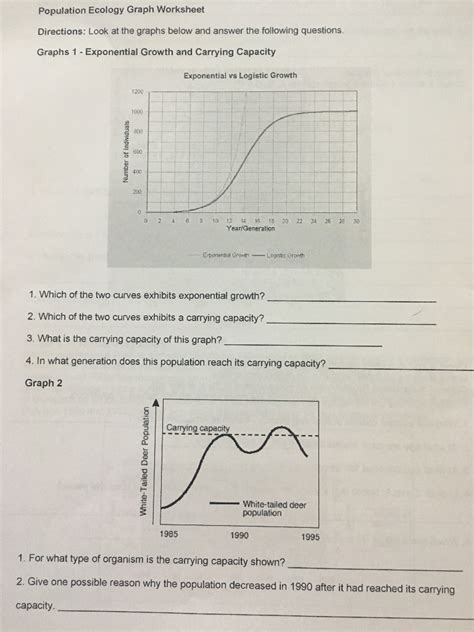 Population Ecology Graphs Worksheet Answers E