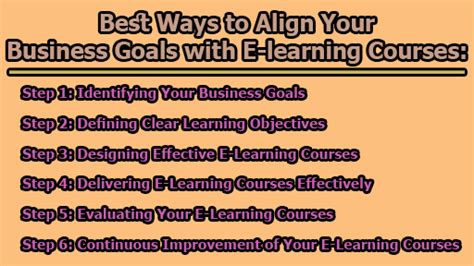 Best Ways To Align Your Business Goals With E Learning Courses