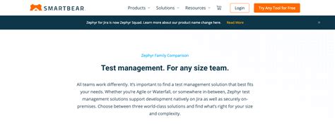 Top 10 Beyond The Dreams Software Testing Tools To Try In 2021 DrivT