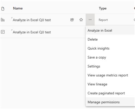 Solved Premium Workspace Access Microsoft Fabric Community