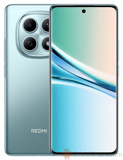 Xiaomi Redmi Note 15 Recensione Pro E Contro