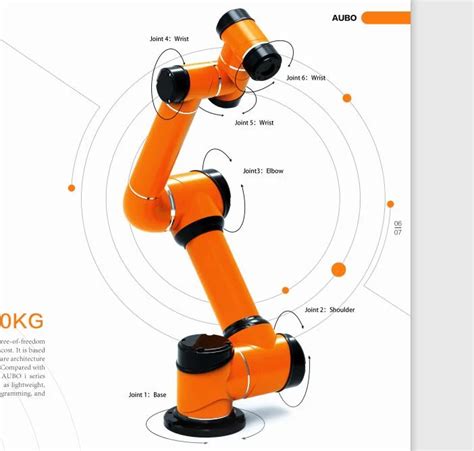 Paint Spraying Robot Aubo I5 Spot Welding Robot And Repacking Robot Arm