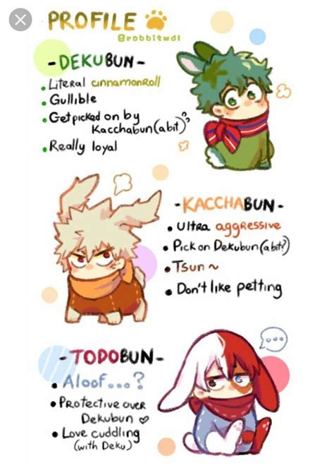 Tododeku Kiribaku Comics Includes Drawing And Others Ships Artofit