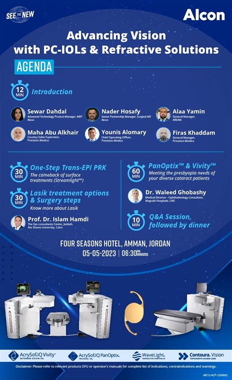 Nader Hosafy On Linkedin Alcon Vivity Panoptix Cataractsurgery