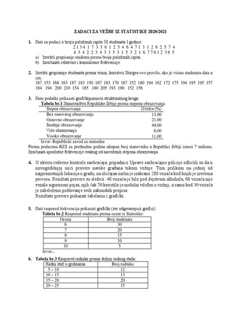 Zadaci Za VeŽbe Iz Statistike 2022 I Deo Pdf