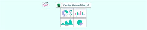 Box And Whisker Chart Hierarchy Chart And Waterfall Chart In Excel Scaler Topics