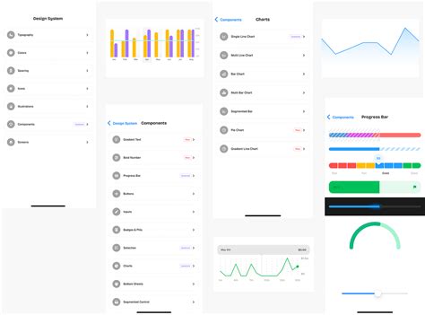 Building A Scalable React Native Design System From Component