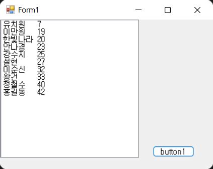Coding Abc