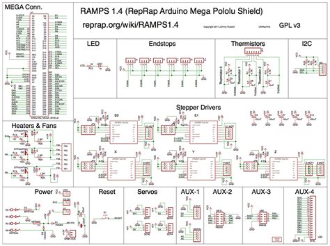 Help With Stepper Motor Control On Arduino Mega With Ramp 14 Sheild