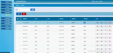 【开题报告】基于springbootvue小区物业管理系统（程序源码论文 计算机毕业设计基于springboot与vue的小区物业
