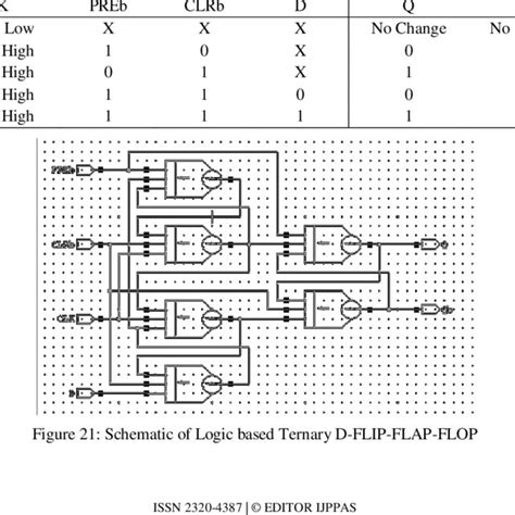 Transistor Level Representation Of A 41 Multiplexer Download