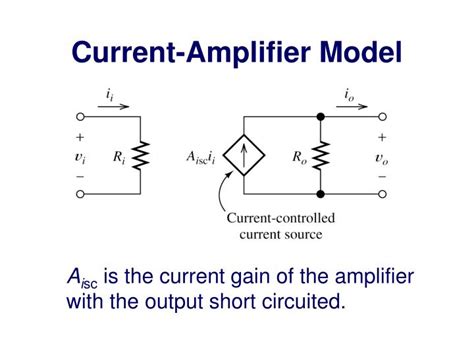 PPT Chapter Amplifiers Specifications And External Characteristics PowerPoint Presentation