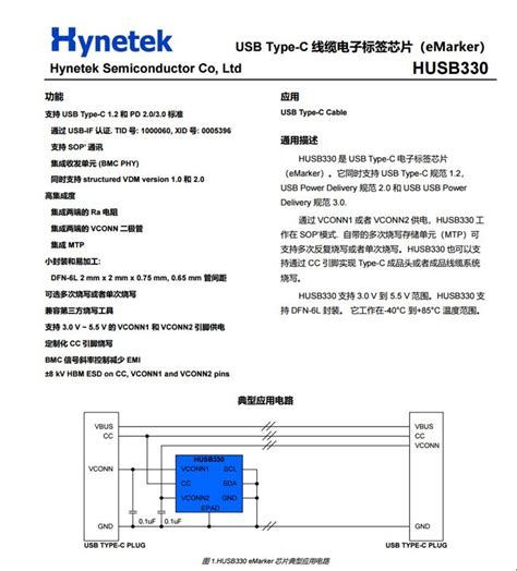 Lenovo Thinkplus Usb C To Usb C W Cable Teardown