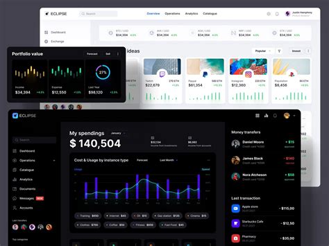 Templates For Startups Eclipse Ui Kit Ui Kit App Layout Creative Market Design