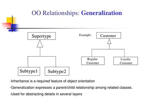 Ppt Eel5881 Software Engineering I Uml Lecture Powerpoint