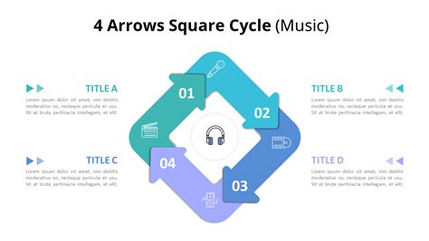 원형 화살표 프로세스 다이어그램 음악
