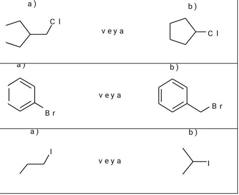 A Write The Mechanism Of The SN Reaction Of Chegg