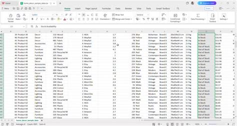 Bhumika Bhilkar On Linkedin Dataanalytics Excel Matplotlib Powerbi