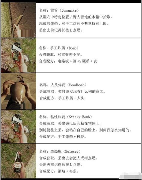 森林游戏武器合成表 森林物品合成公式武器篇 下载之家