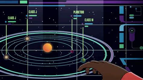 Classes Of Planets