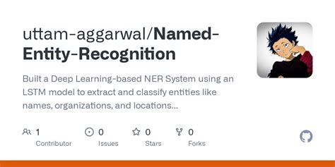 Github Uttam Aggarwalnamed Entity Recognition Built A Deep Learning