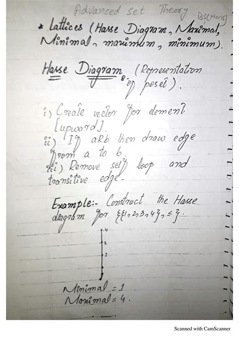 Solution Lattice Or Hasse Diagram Studypool Solution Lattice Or Hasse Diagram Studypool