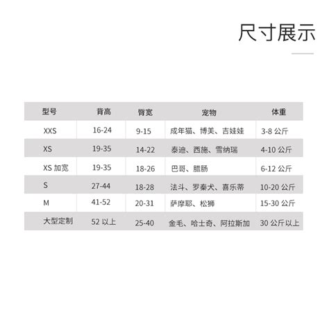 狗轮椅宠物轮椅车四肢狗狗残疾训练轮椅康复用代步车泰迪四轮狗车 虎窝淘