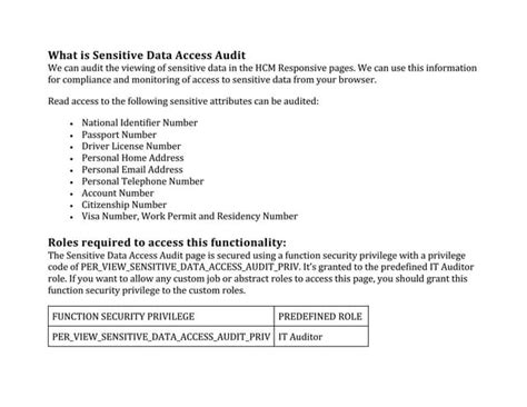 Oracle Fusion Cloud Sensitive Data Access Audit Ppt