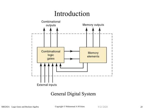 Tocci Ch 3 5 Boolean Algebra Logic Gates Combinational Circuits F Fs