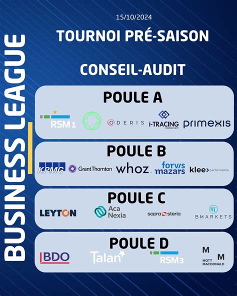 Maxime Jacquier Benoit Floutier Nuno Diniz Christine Dimian Julien