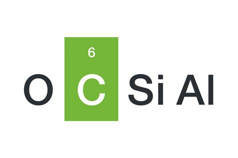 OCSiAl is Constructing a New Facility in Europe - Industry Today ...