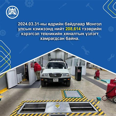 Автотээврийн 2024 оны 1 р улирлын байдлаар Монгол улсын хэмжээнд нийт 208 614 тээврийн