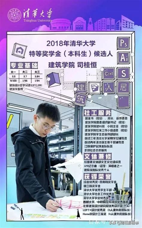 一年一度「神仙打架」的時候又到了網友：這是高手！ 每日頭條