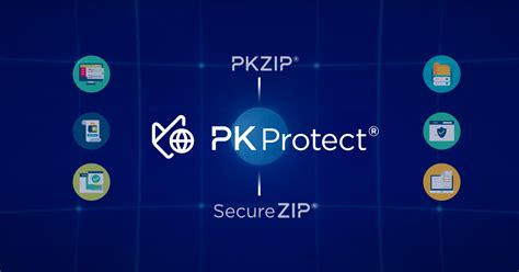The Evolution From Pkzip Securezip And Pk Encrypt To Pk Protect Pkware®