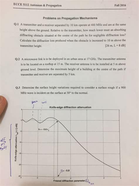 A Transmitter And A Receiver Separated By 10 Km