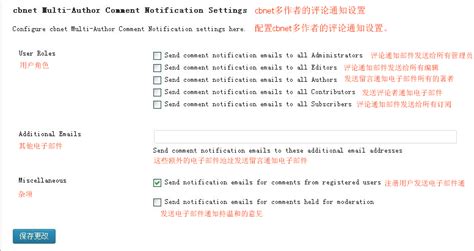 Wordpress文章评论多用户通知功能插件 Cbnet Multi Author Comment Notification